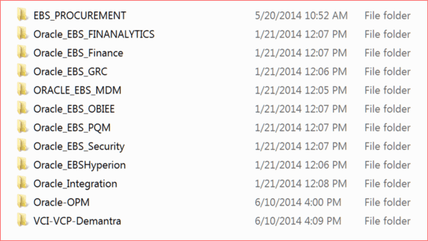 ERP Consulting Services | Process Point: Rapid ERP Implementations