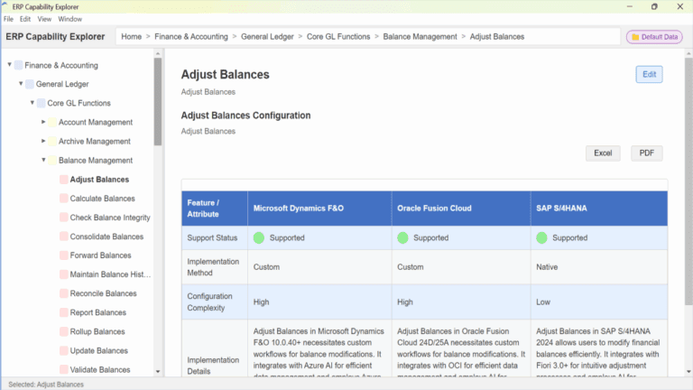 PPT ERP Accelerators | Process Point: Rapid ERP Implementations
