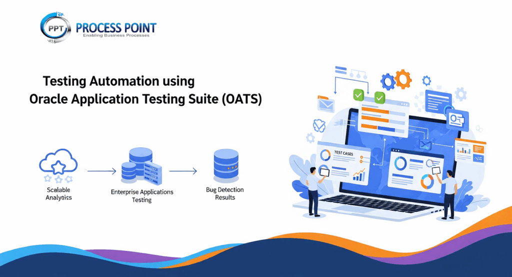 Oracle Application Testing Suite Oats Process Point Rapid Erp